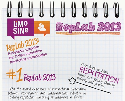 RepLab: Online Reputation Monitoring | Damiano Spina
